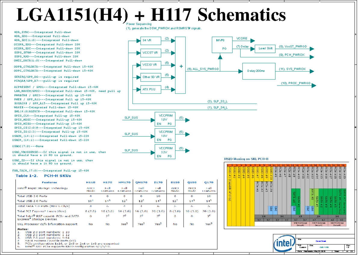 LGA1151 Power Sequencing and Signal Integration Guide - Studocu
