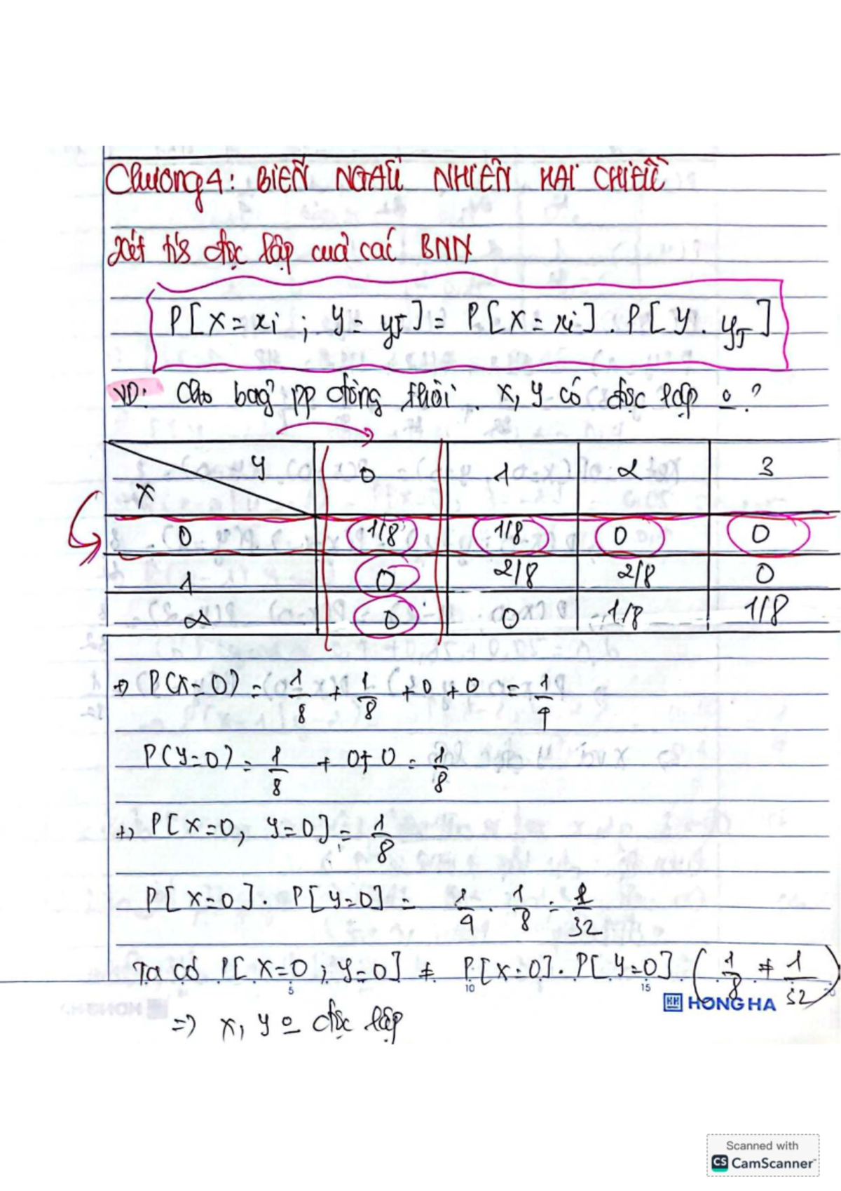 BÀI TẬP CHƯƠNG 4: BIẾN NGẪU NHIÊN HAI CHIỀU VÀ HÀM CÁC BIẾN NGẪU NHIÊN ...