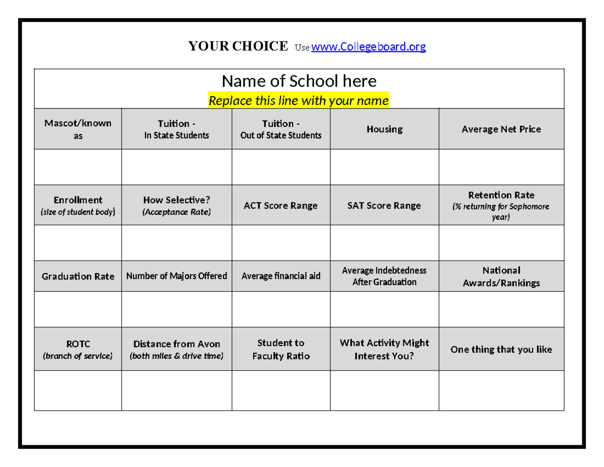 College Comparison Tables (3-5) for School Selection - Studocu