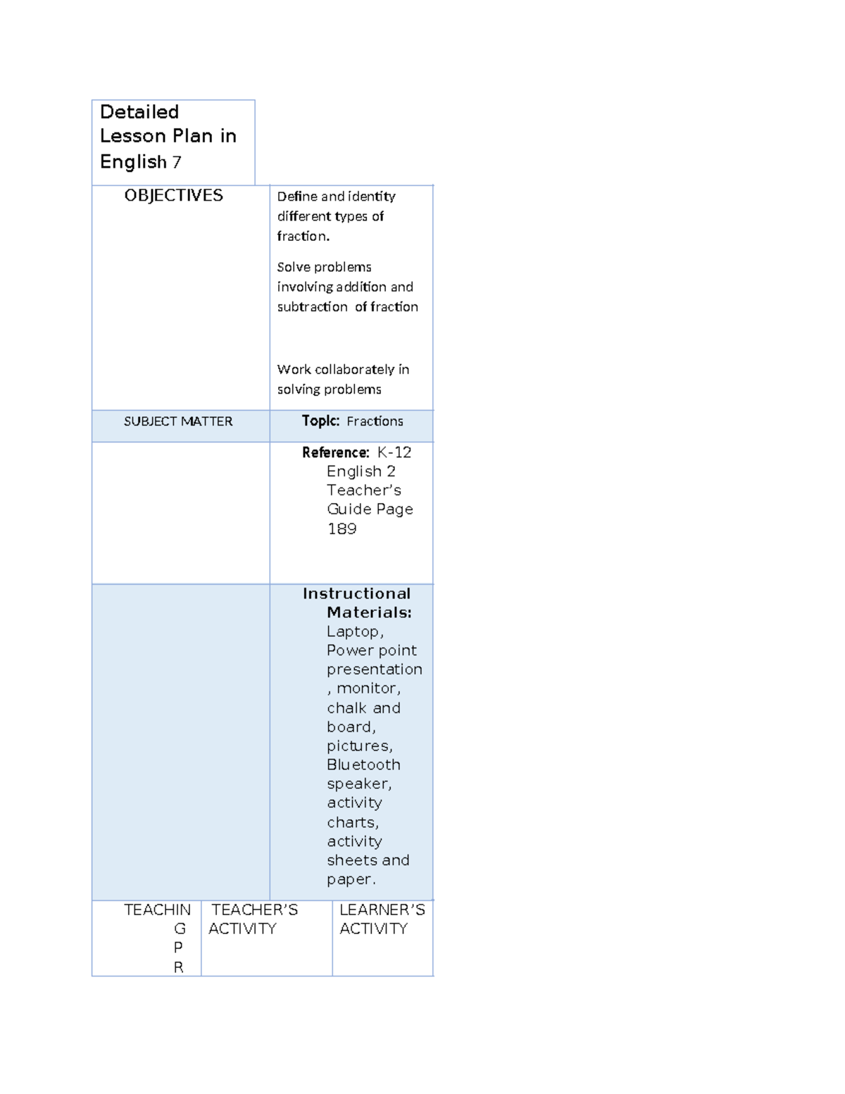 Detailed Lesson grade 7 - Detailed Lesson Plan in English 7 OBJECTIVES ...