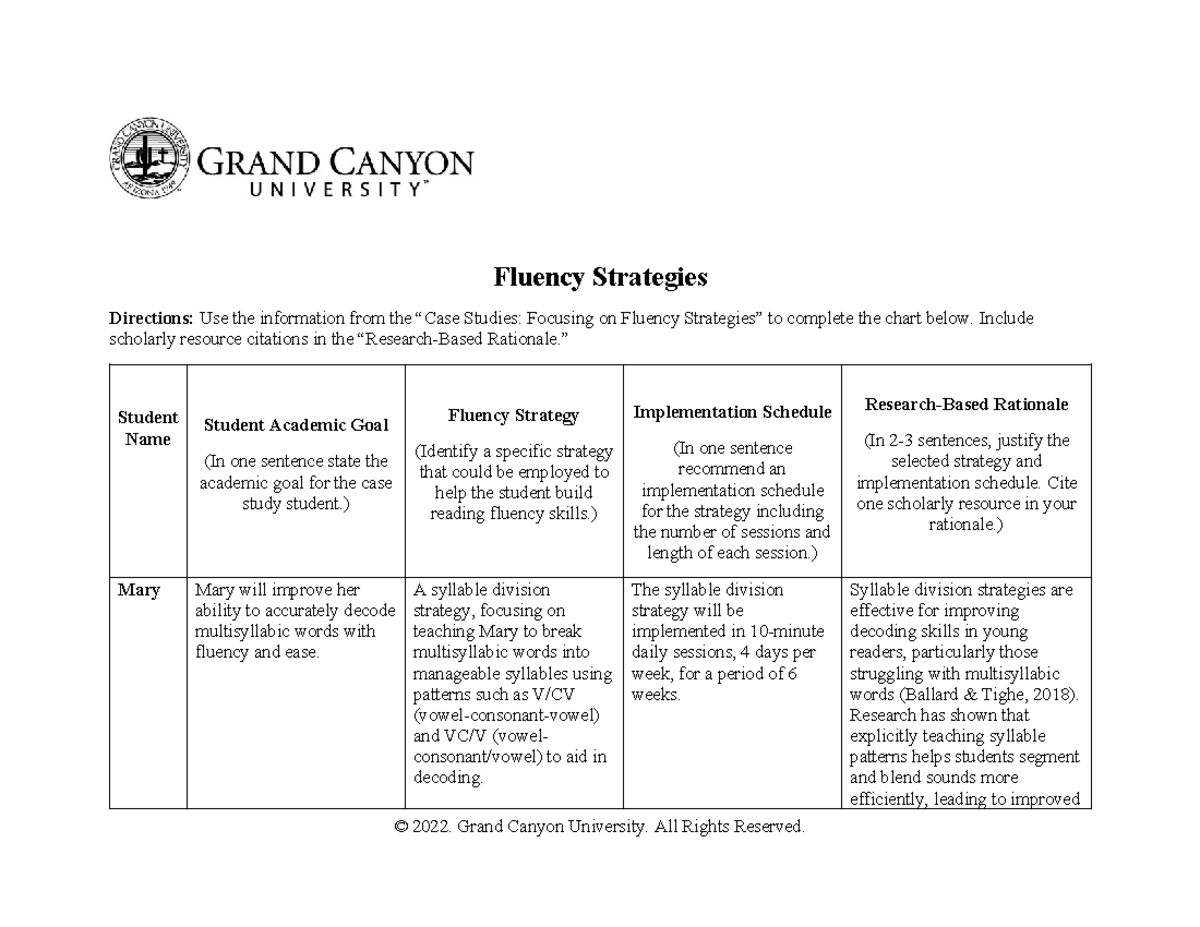 T4 Fluency Strategies - Fluency Strategies Directions: Use the information from the “Case ...