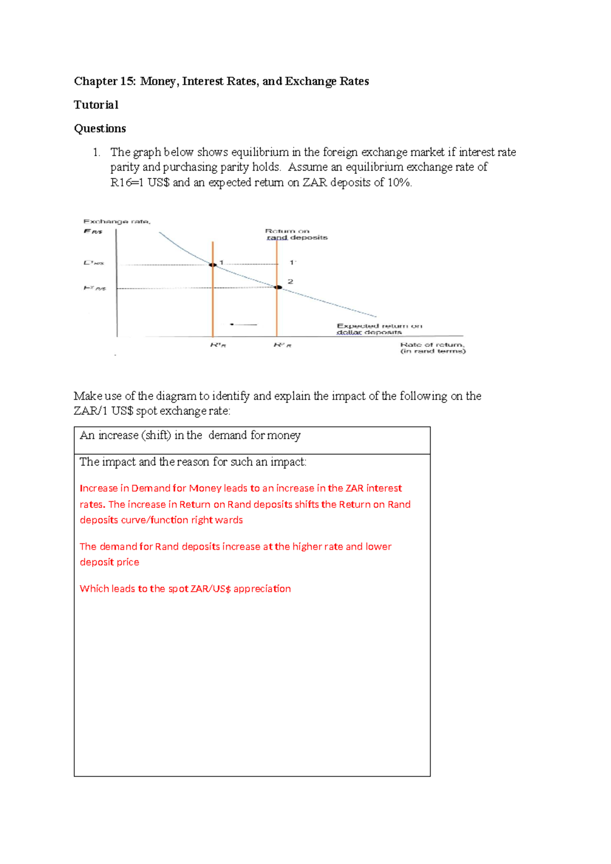 Chapter 15: Money, Interest Rates, and Exchange Rates - MEMO Analysis ...