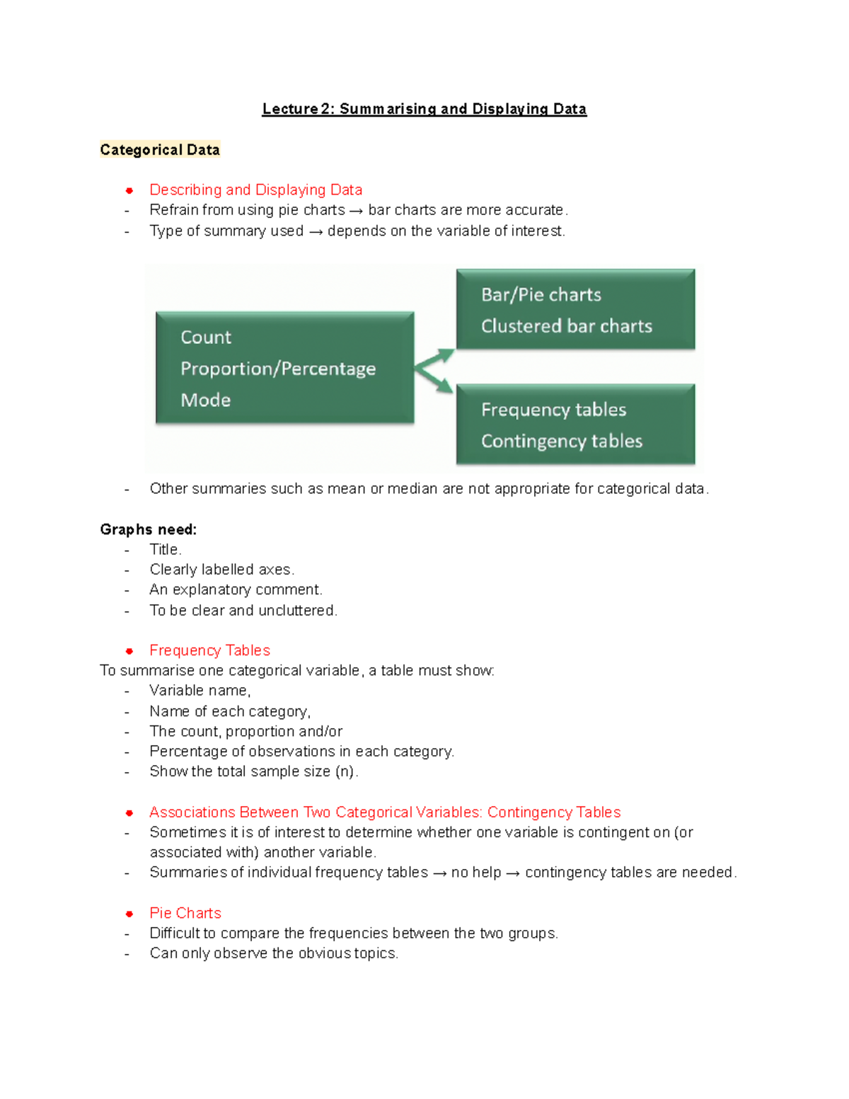STAT1250- Week 2 - Lecture 2: Summarising and Displaying Data ...