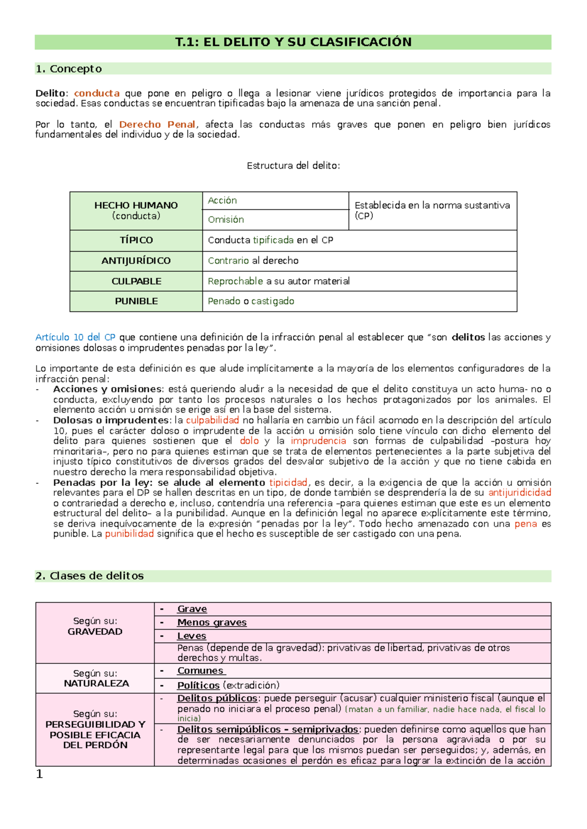 T1 - Tema 1: Clasificación y Estructura del Delito en Derecho Penal ...