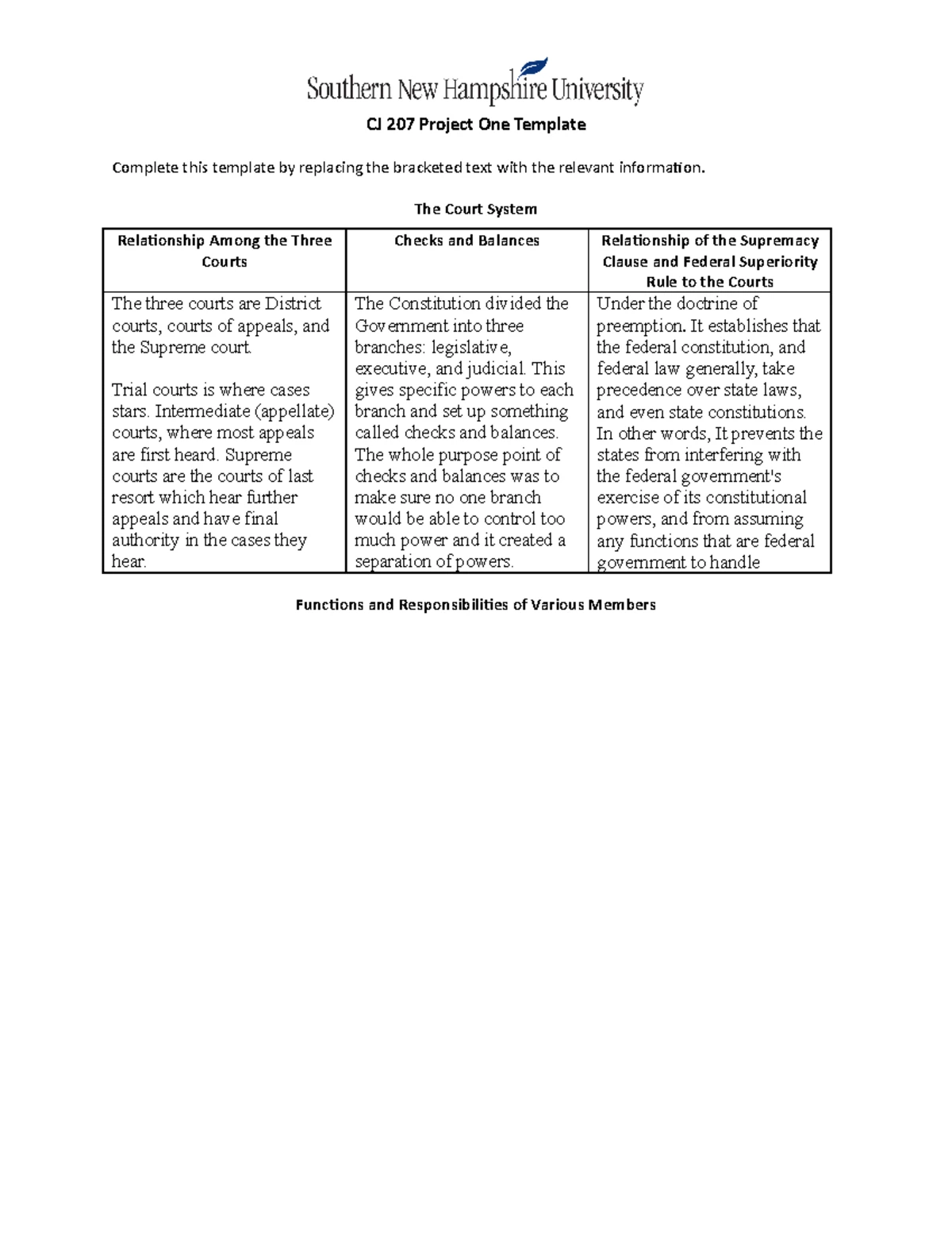 4-2 Project One - CJ 207 Project One Template Complete this template by ...