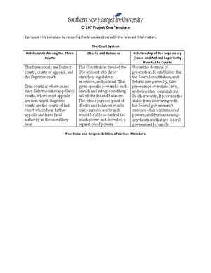 CJ 485 Module Two Assignment - Running Head: MODULE TWO ASSIGNMENT 1 Module Two Assignment Megan ...