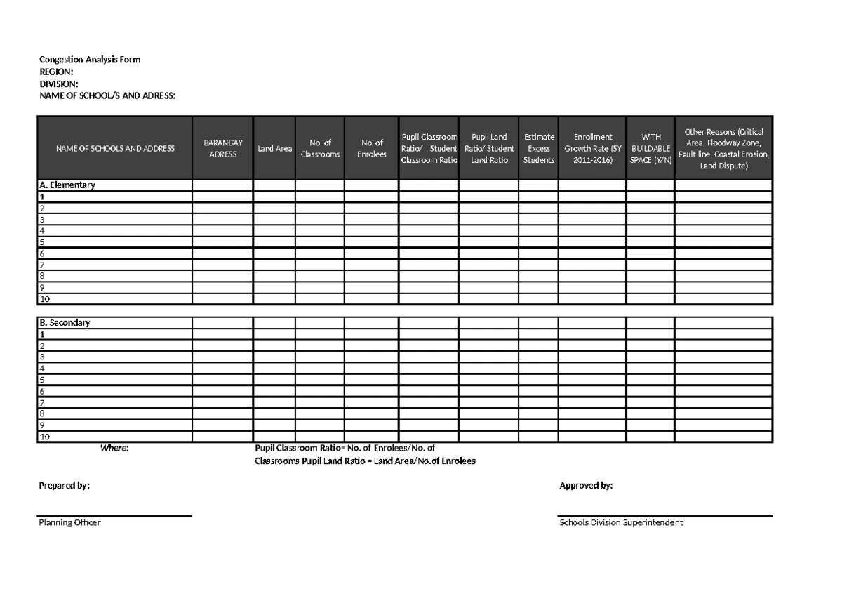 Comprehensive School Action Plan for English & Math Tutoring SY 2025 ...