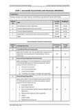 Advanced Financial Reporting - CFAP 1 - ICAP - Studocu