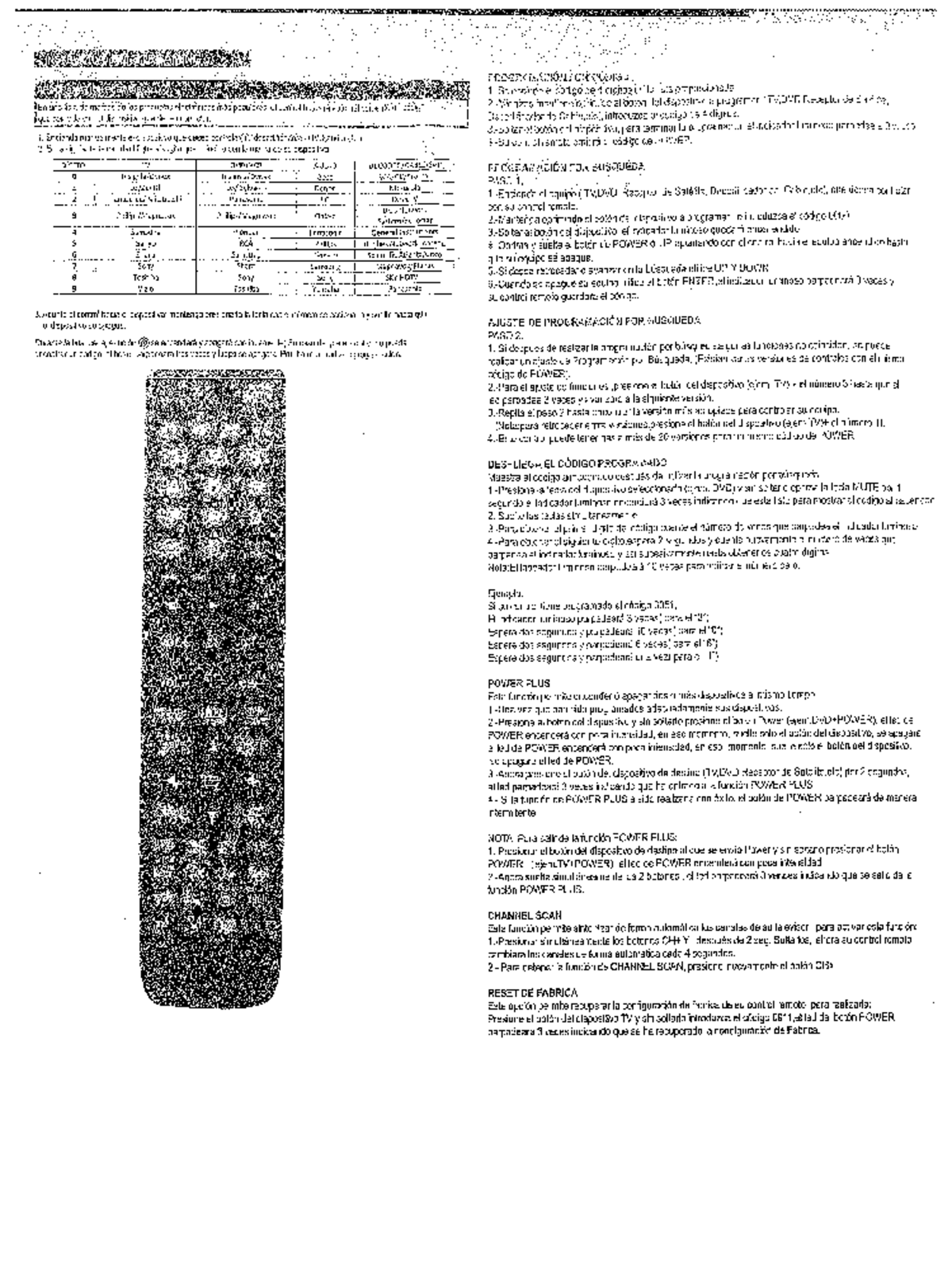 Codigos RM- Streaming - Códigos tvs - INSTRUCTIVO PROGRAMACIÓN POR CÓDIGO PROGRAMACION POR MARCA ...