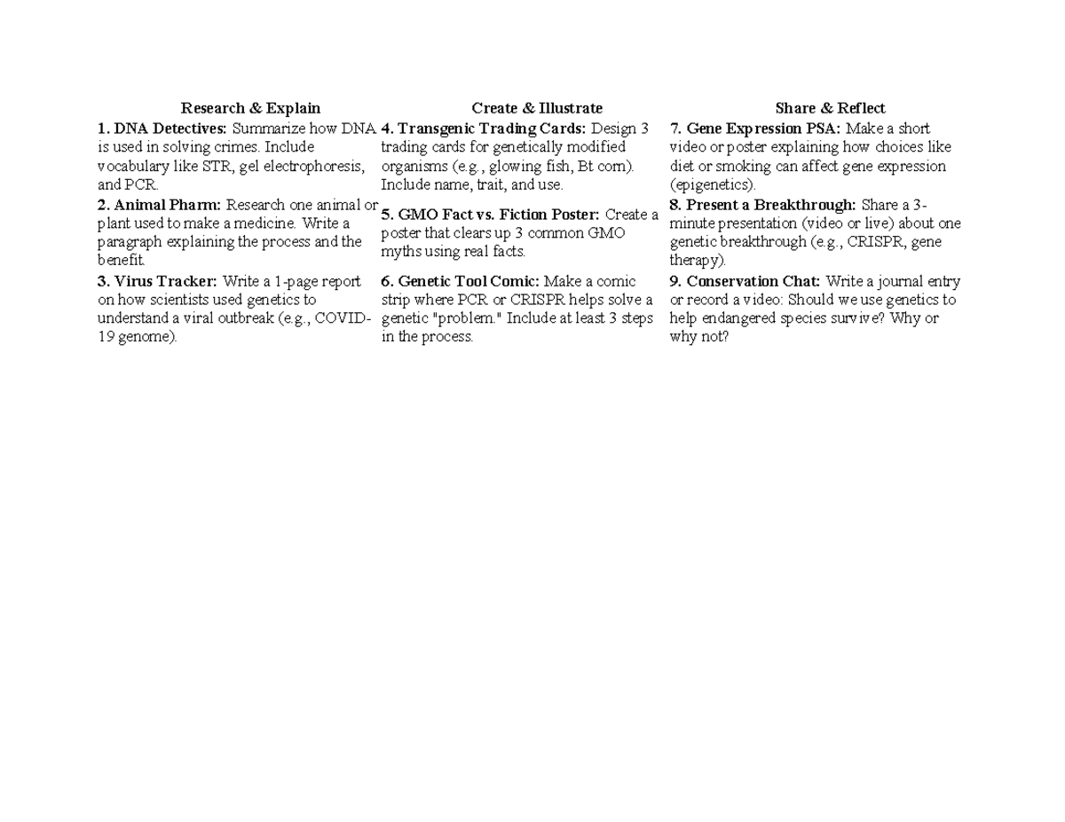 Biotech Choice Board: Engaging Activities on DNA & Genetics Concepts ...