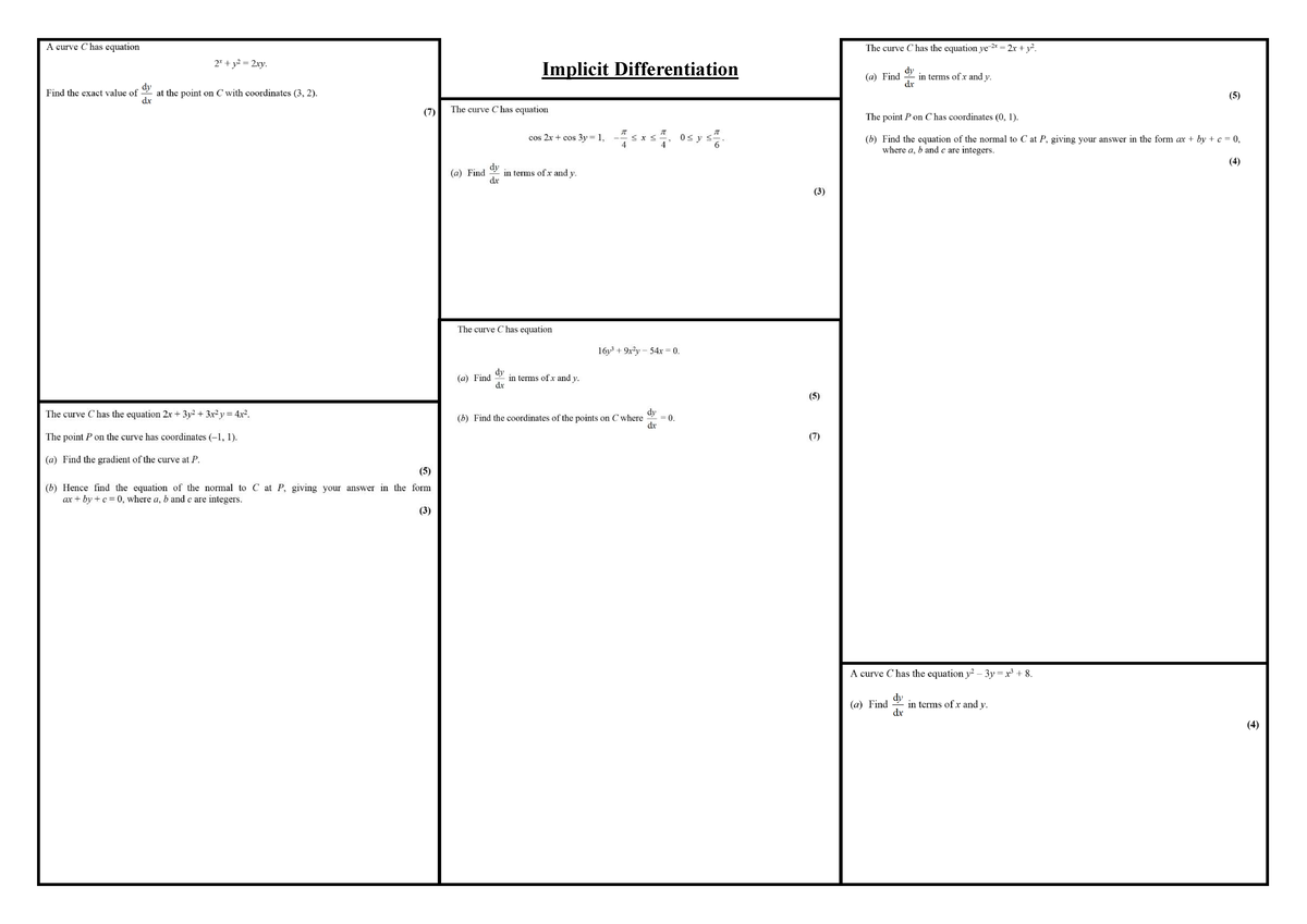 Implicit Differentiation PPQ Worksheet for Curve Equations - Studocu