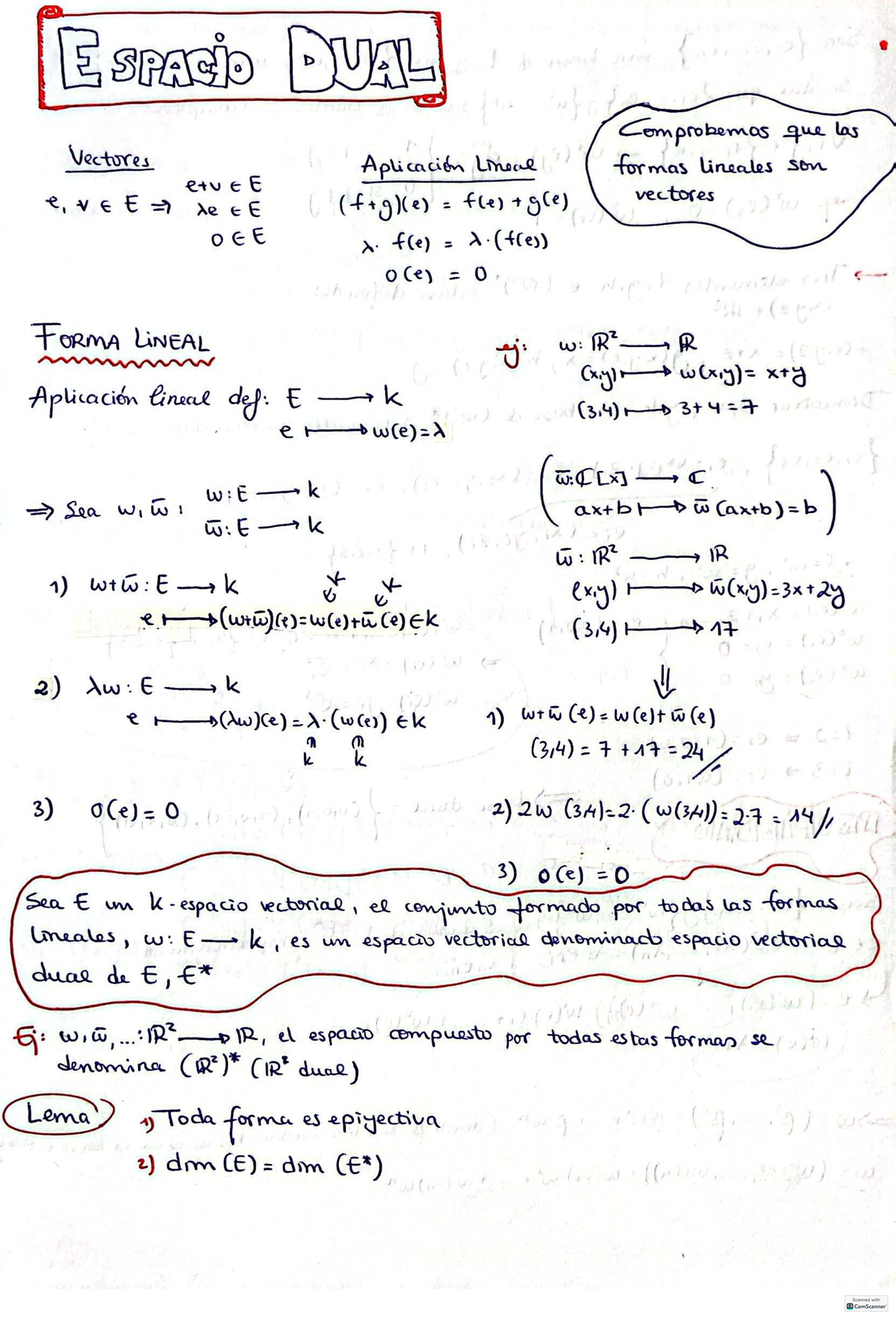 Álgebra Lineal II: Formas Lineales y Espacios Vectoriales Duals - Studocu
