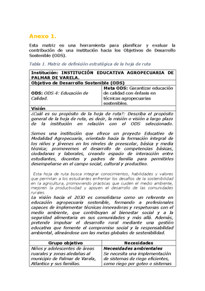 Concept Map Multiple Sclerosis Viviana Lira - Pathophysiology MS is an ...