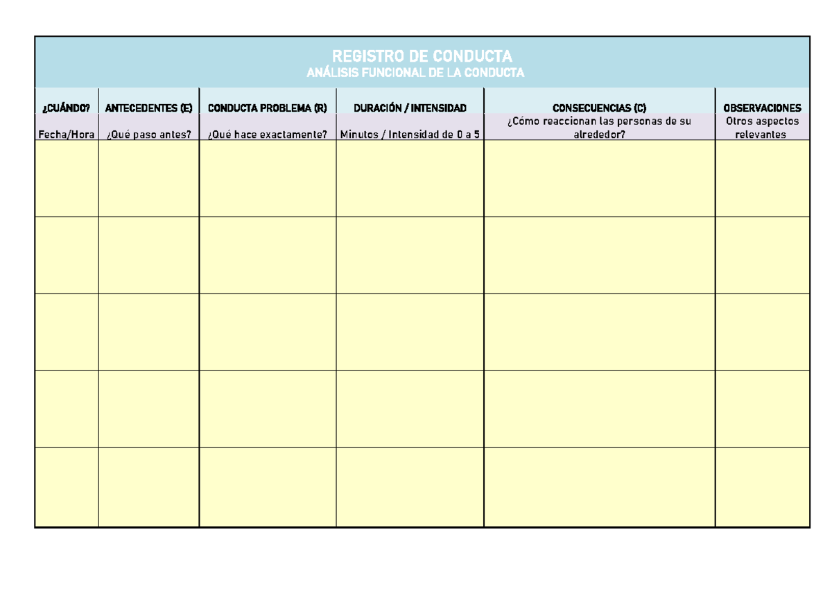 Registro-de-conducta ANALISIS FUNCIONAL - Psicología del Desarrollo I ...