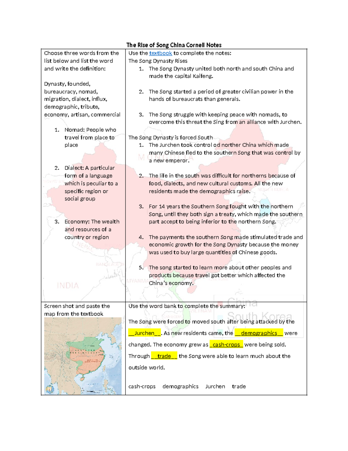 CH 14: Rise of Song China and Dynasties in Korea & Vietnam Notes - Studocu