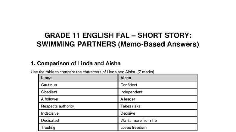 GRADE 11 ENGLISH FAL SHORT STORY: SWIMMING PARTNERS Exam Memo 2025 ...