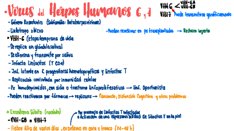 Virus del Herpes Humano: Reactivación y Efectos en PX Inmunodeprimidos ...