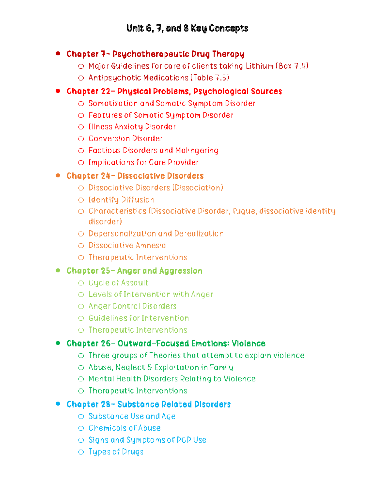 Unit 6, 7, and 8 Key Concepts - Unit 6, 7, and 8 Key Concepts Chapter 7 - Psychotherapeutic Drug ...