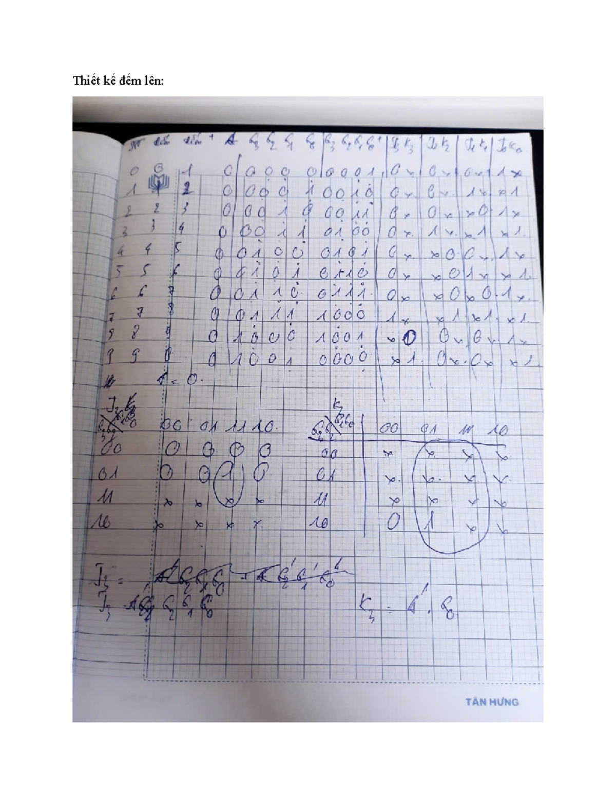 Karnaugh Map Simplification and 16-bit Counter Design - Studocu