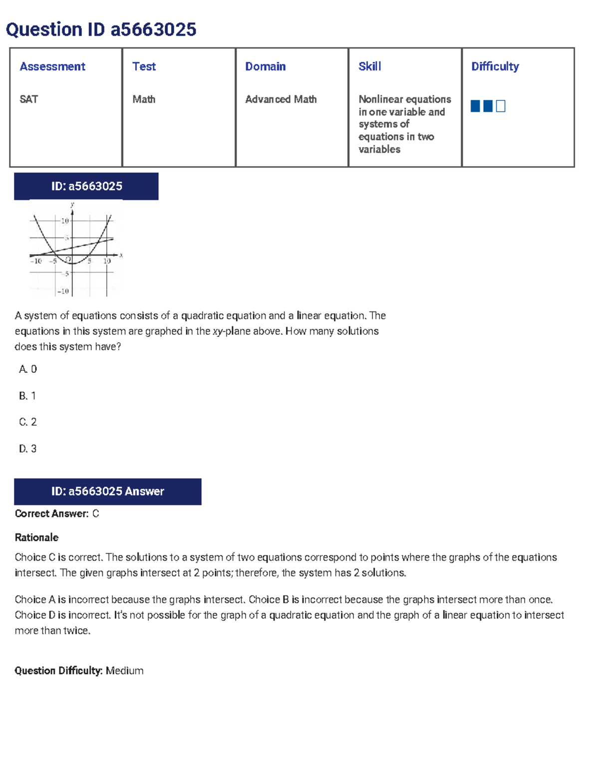 SAT Math Question Bank - Advanced Math Concepts & Solutions - Studocu