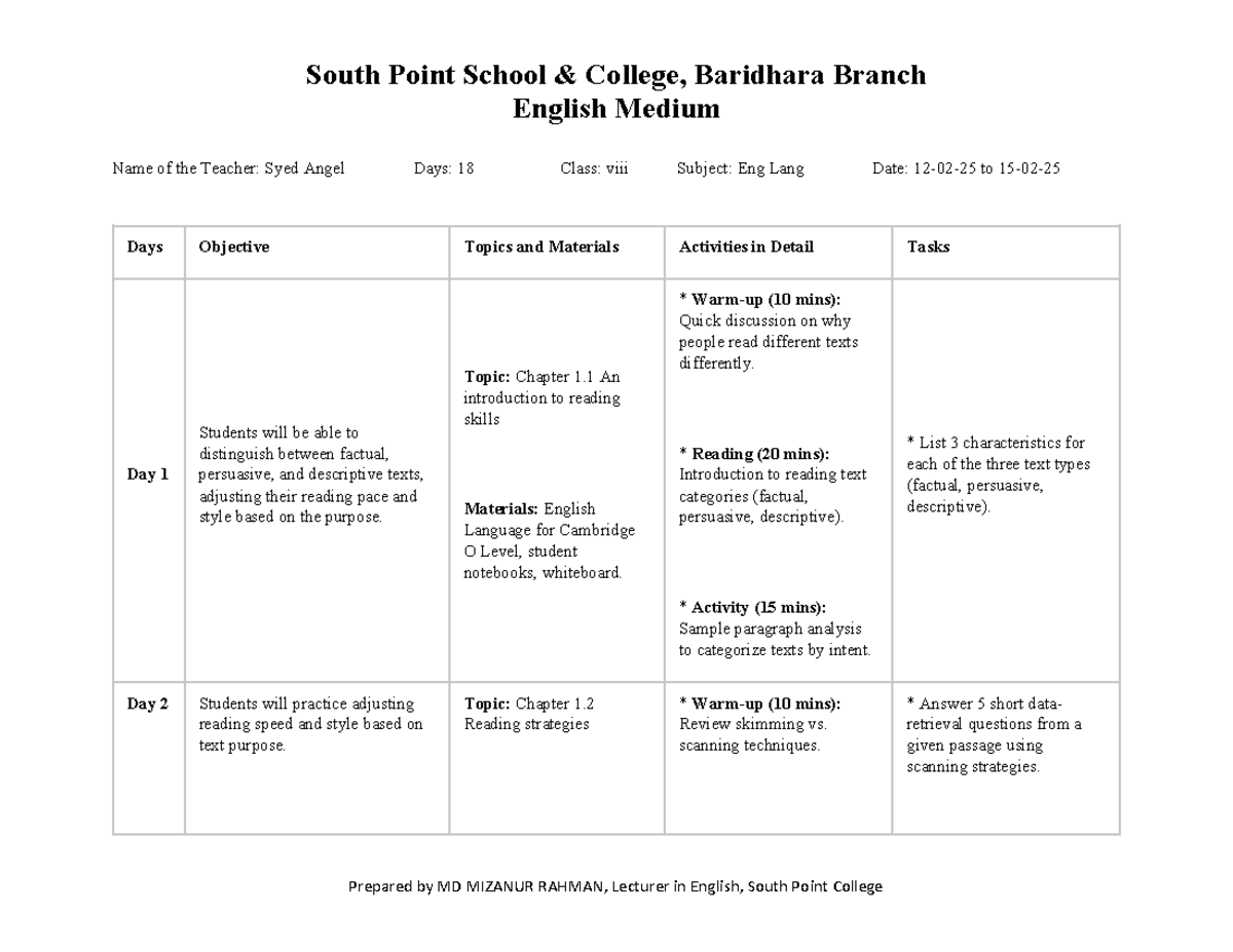 Std VIII Eng Lang Lesson Plan: Reading Skills & Grammar Techniques ...