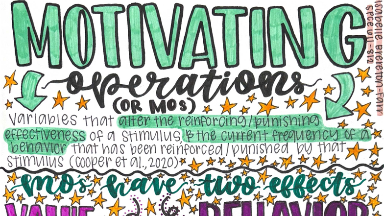 MOTIVATING OPERATIONS (MOs) and Their Impact on Behavior - Studocu