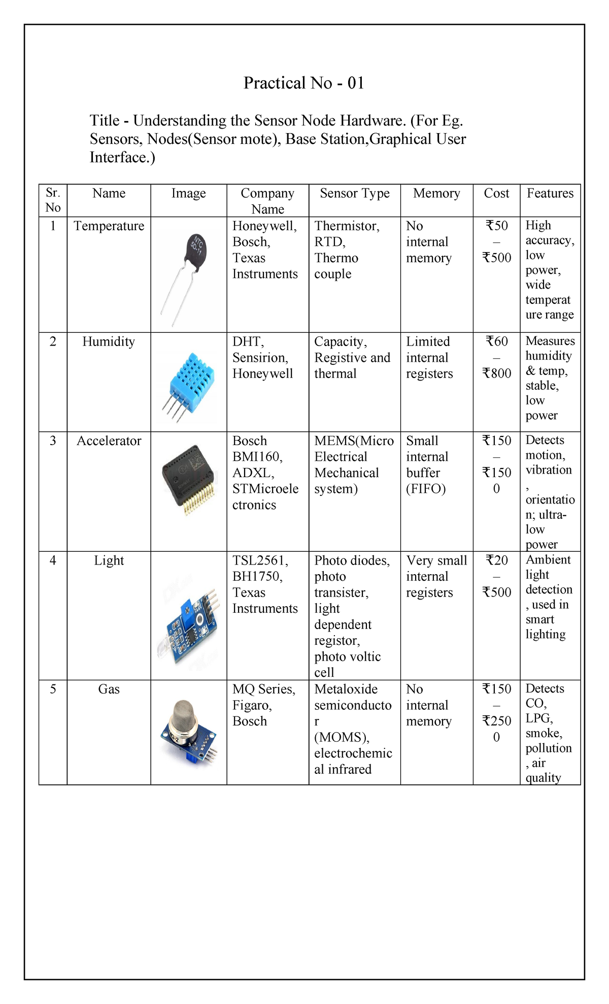 Practical 1 (WSN): Understanding Sensor Node Hardware and Base Station ...