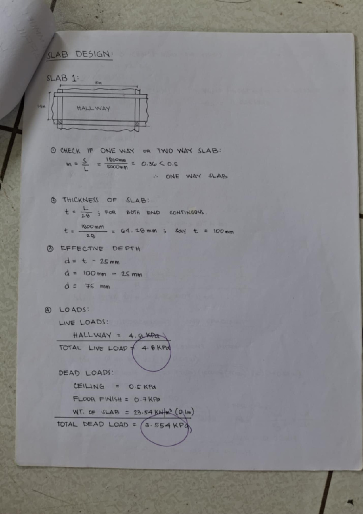 Principles of prestressed concrete design - SLAB DESIGN: SLAB 1: 5m M ...