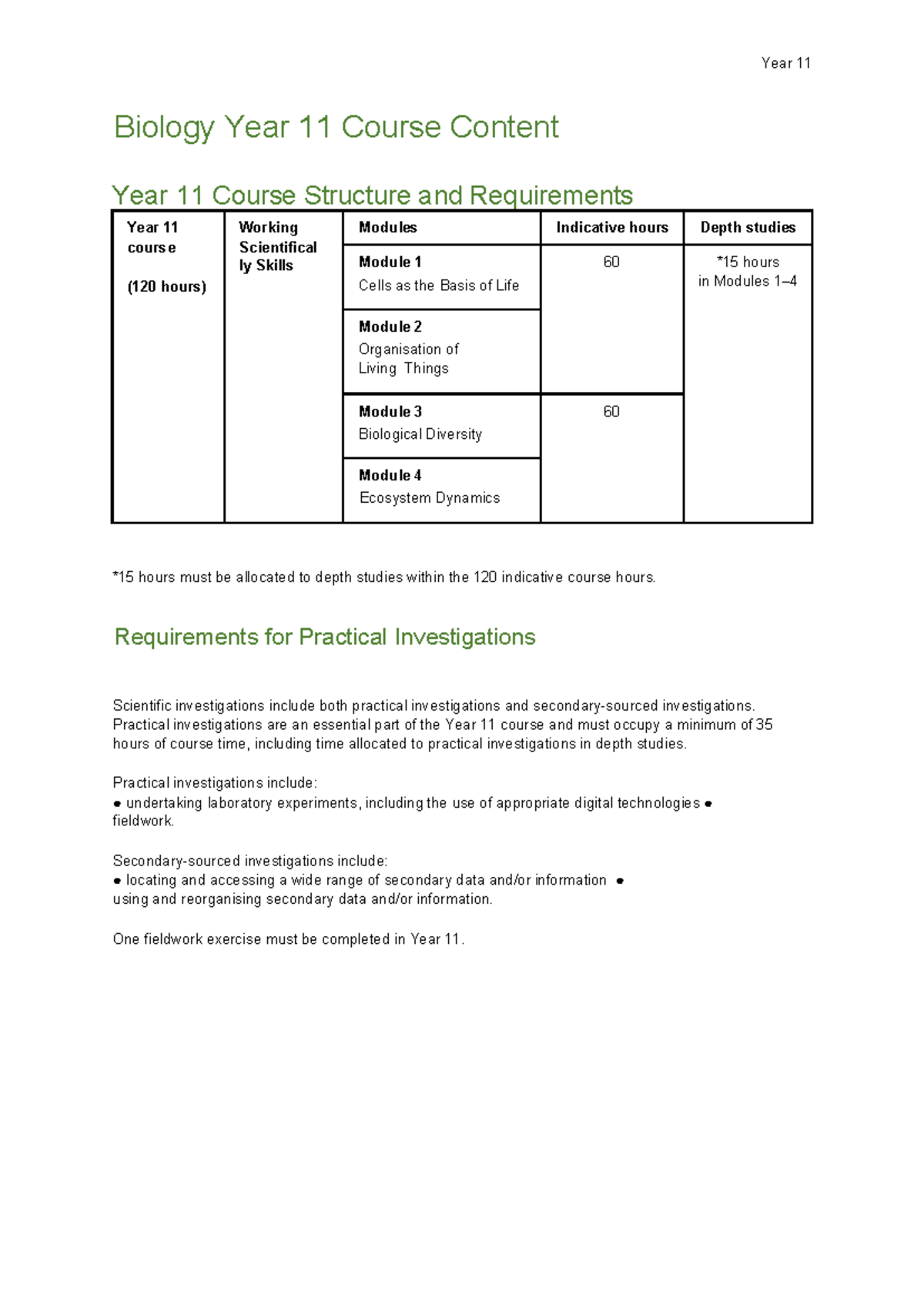 Biology Year 11 Syllabus Overview and Course Structure - Studocu