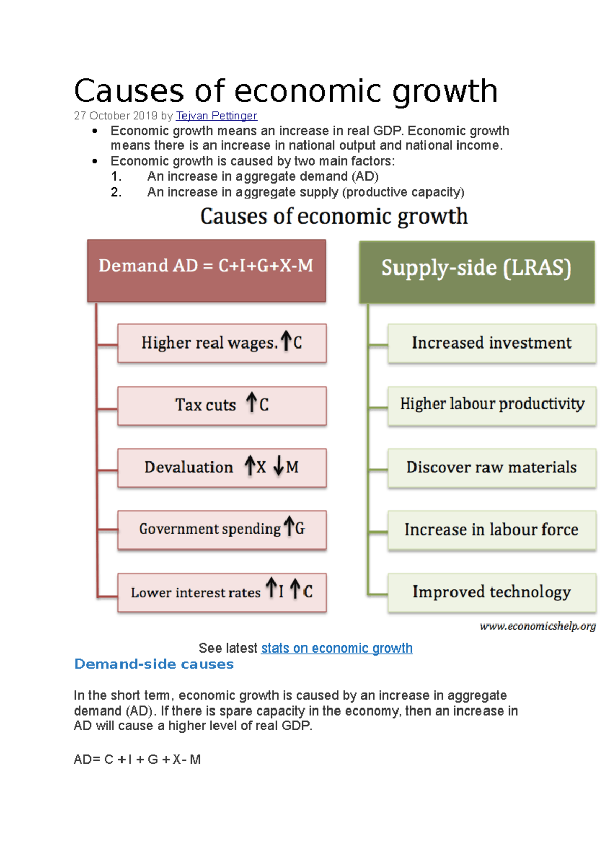 Causes of Economic Growth: Factors Affecting GDP and AD-AS Model - Studocu