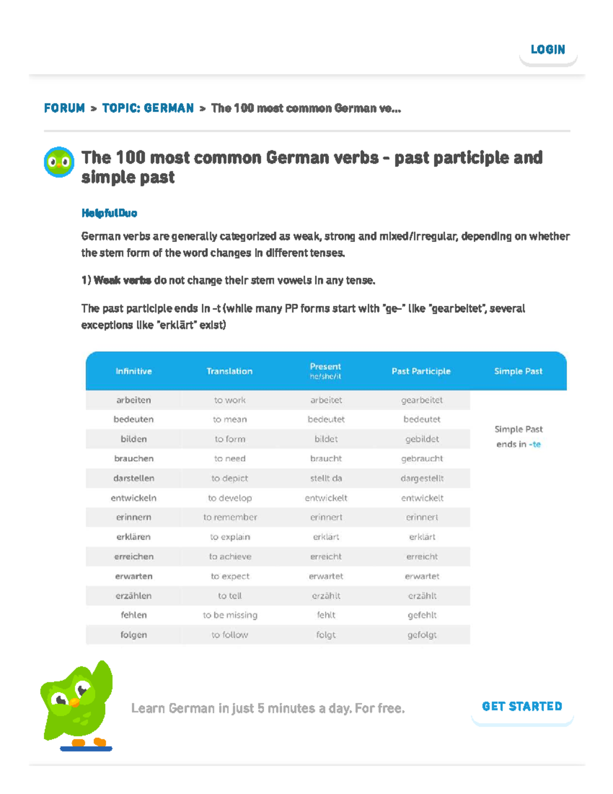Partizip II 100 Common verbs - HelpfulDuo FORUM > TOPIC: GERMAN > The ...