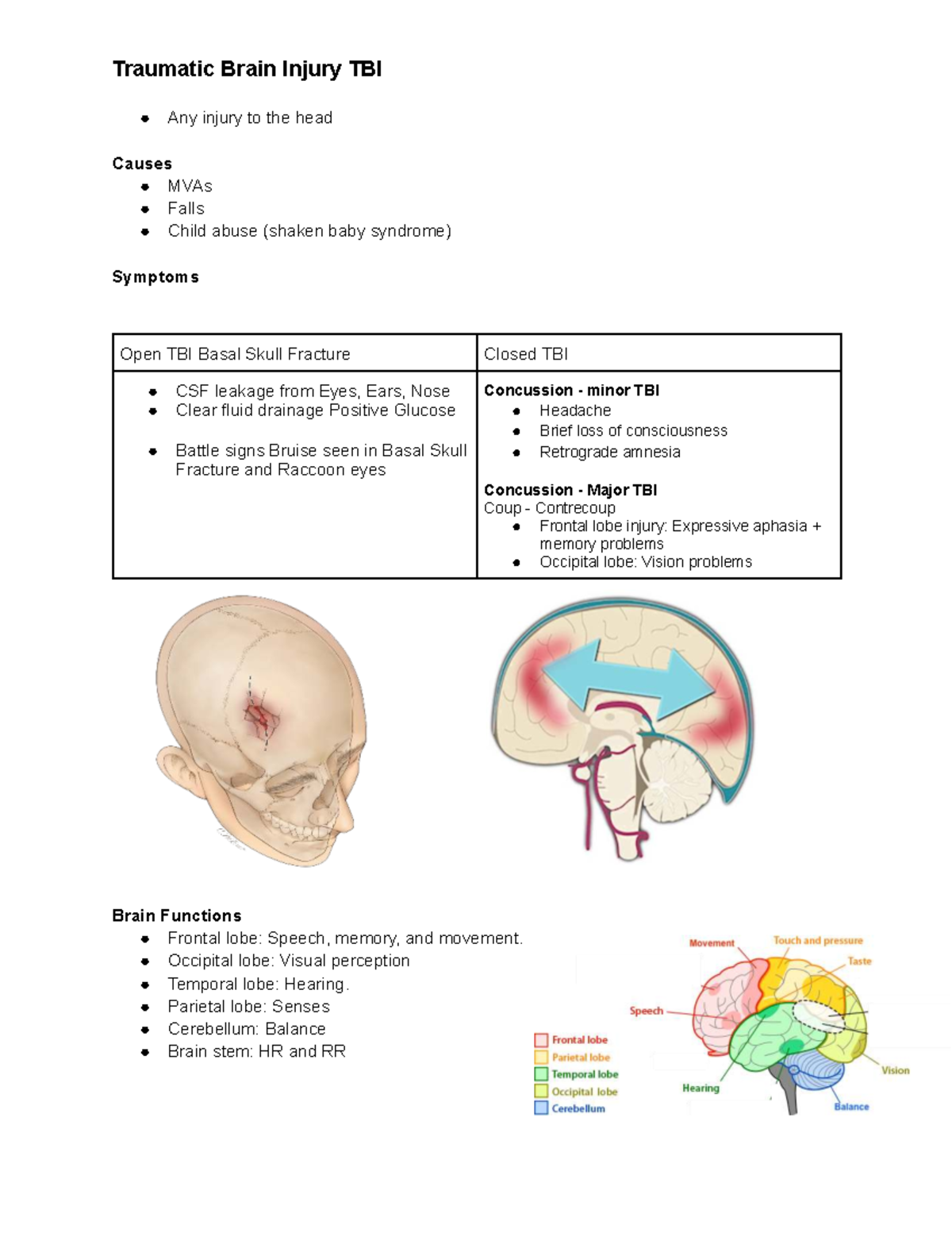 TBI NCLEX Study Notes: Understanding Traumatic Brain Injury - Studocu