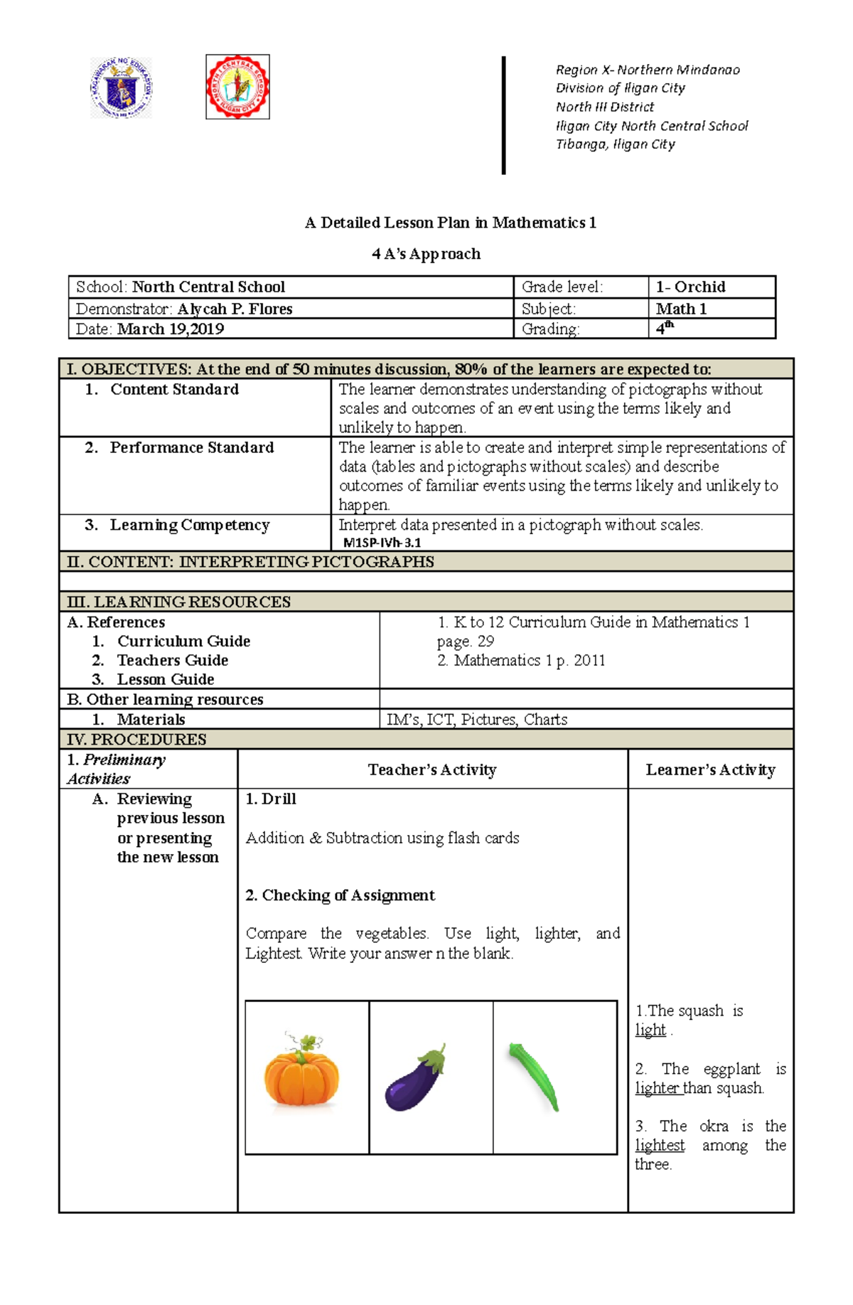 Lesson Plan: Interpreting Pictographs in Math 1 (COT) - Studocu