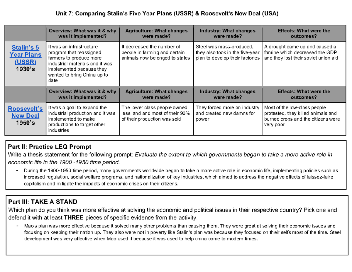 Unit 7 - AP World: Stalin's Plans vs. Roosevelt's New Deal Analysis ...