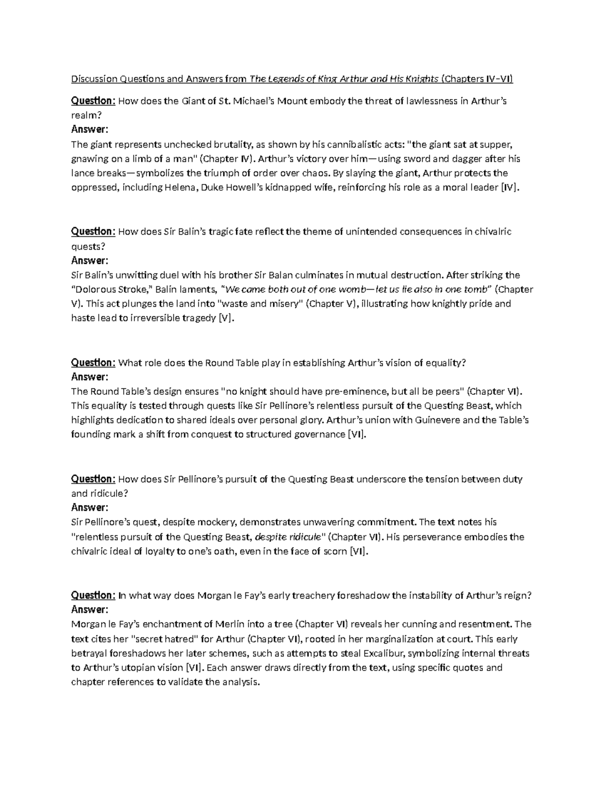 Discussion Q&A on The Legends of King Arthur (Chapters IV-VI) - Studocu