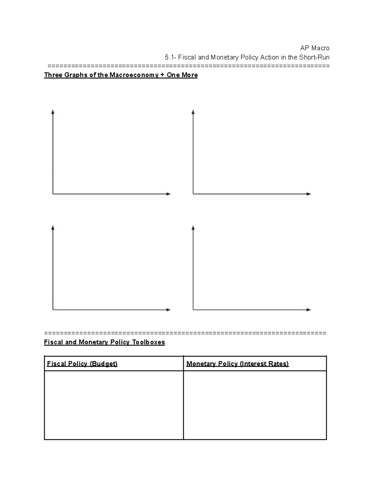5.1- Fiscal and Monetary Policy Actions in the Short Run - AP Macro 5 ...