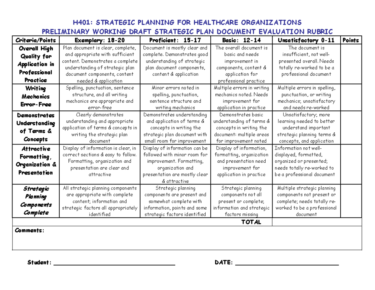 Strategic PLAN Working Draft Evaluation Rubric - H401: STRATEGIC ...