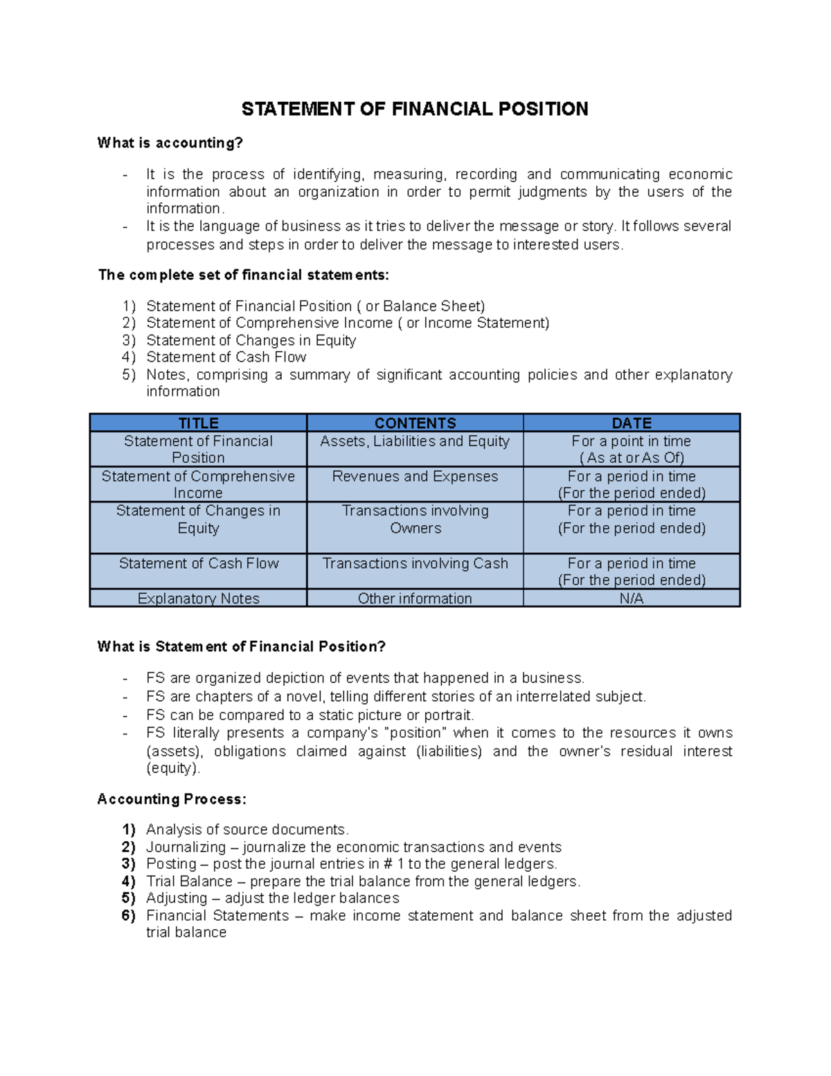 Statement of Financial Position Lecture Notes (ACC 101) - Studocu