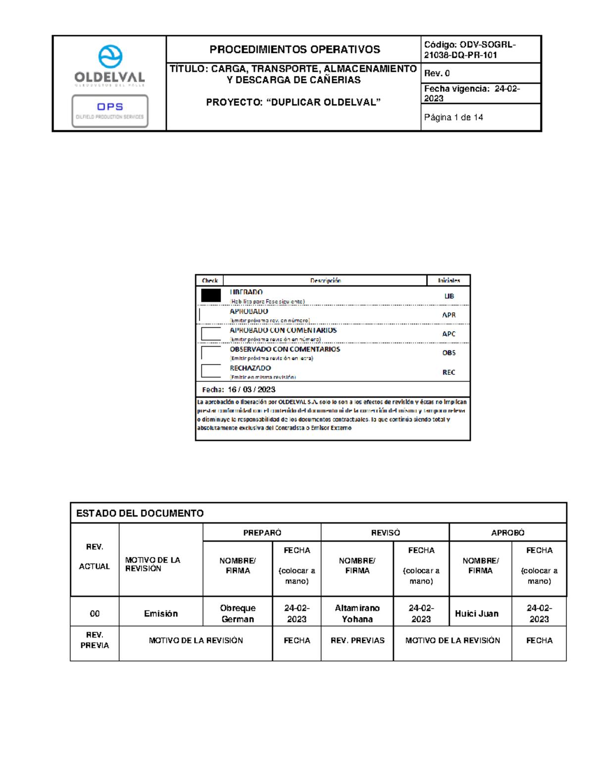 Procedimientos Operativos ODV-Sogrl-21038-DQ-PR-101: Carga y Descarga ...