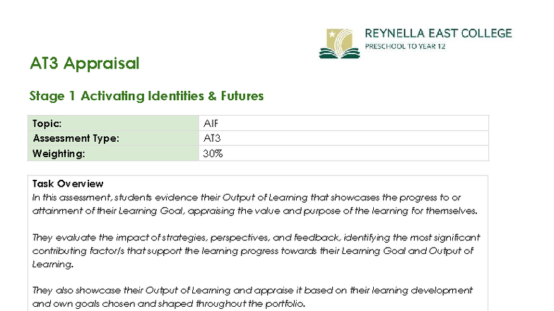 2025 AIF AT3 Appraisal Task: Activating Identities & Learning Goals ...