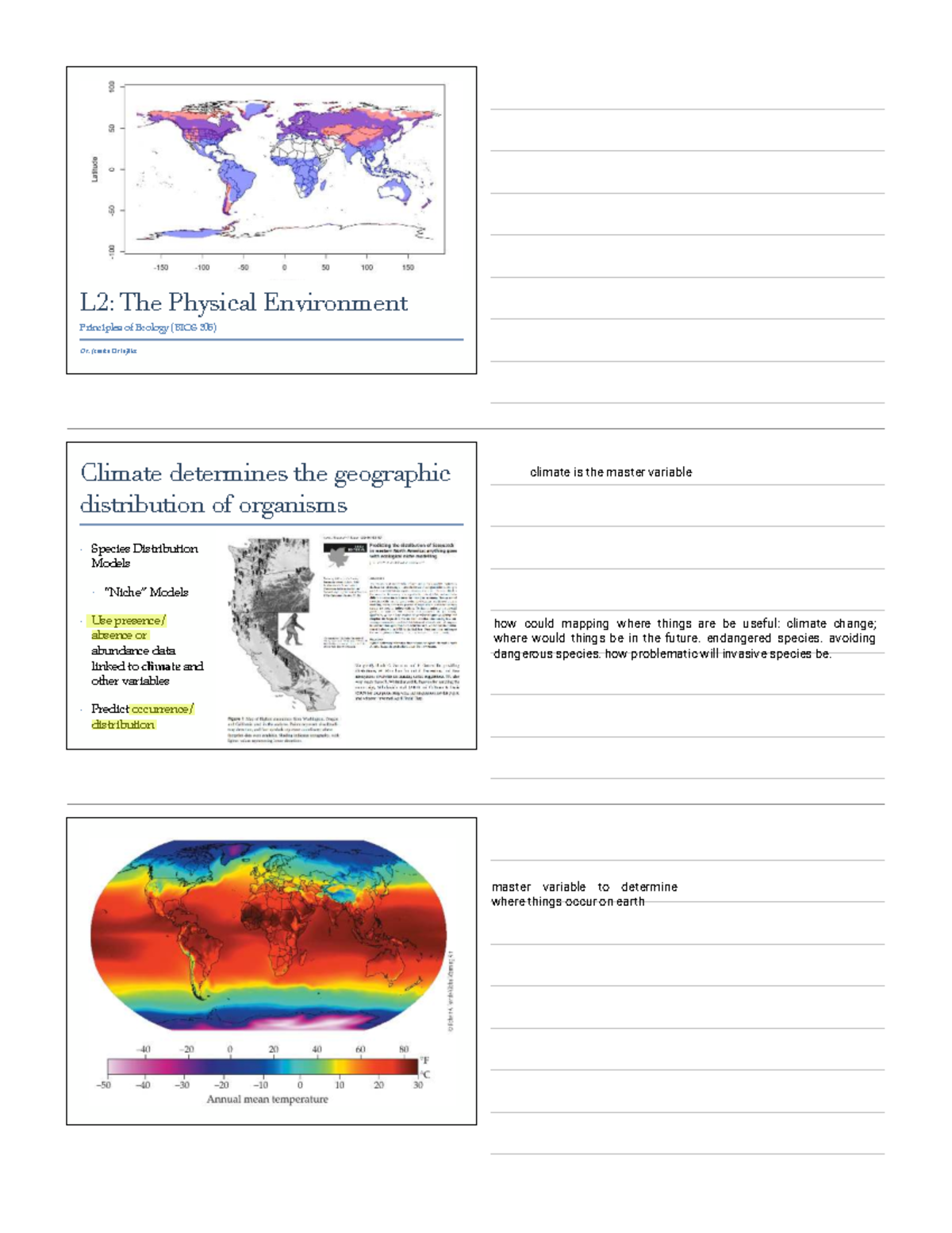 BIOS 305 Final Exam Notes: Understanding Climate and the Physical ...