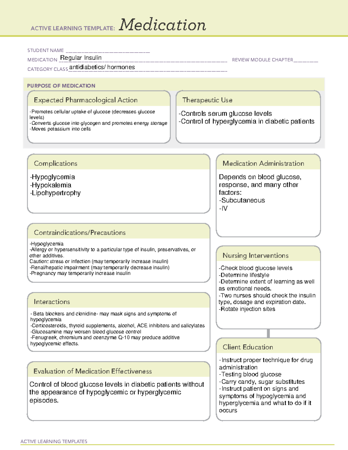 Medication Insulin-R Active Learning Template for Nursing Students ...