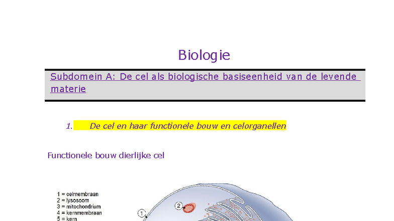 Biologie 1: Samenvatting van Celstructuur en Functies - Studocu