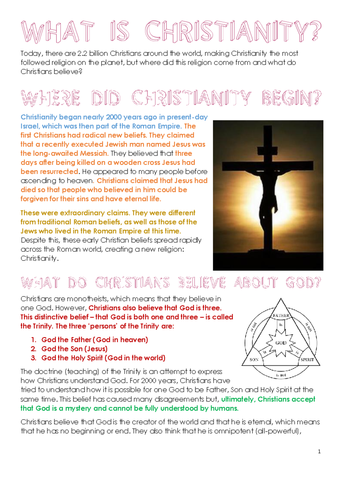 Beliefs Of Christianity Religion