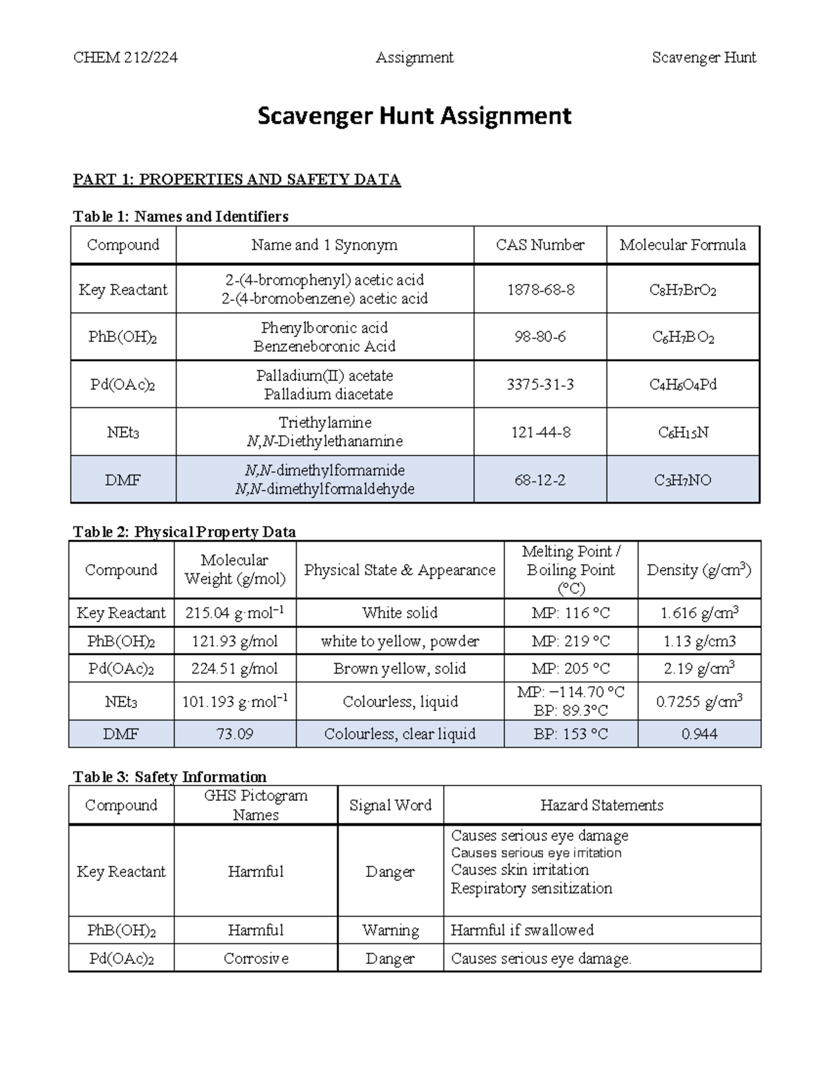 2024F-212 Final Exam Assignment: Scavenger Hunt & Literature Review ...