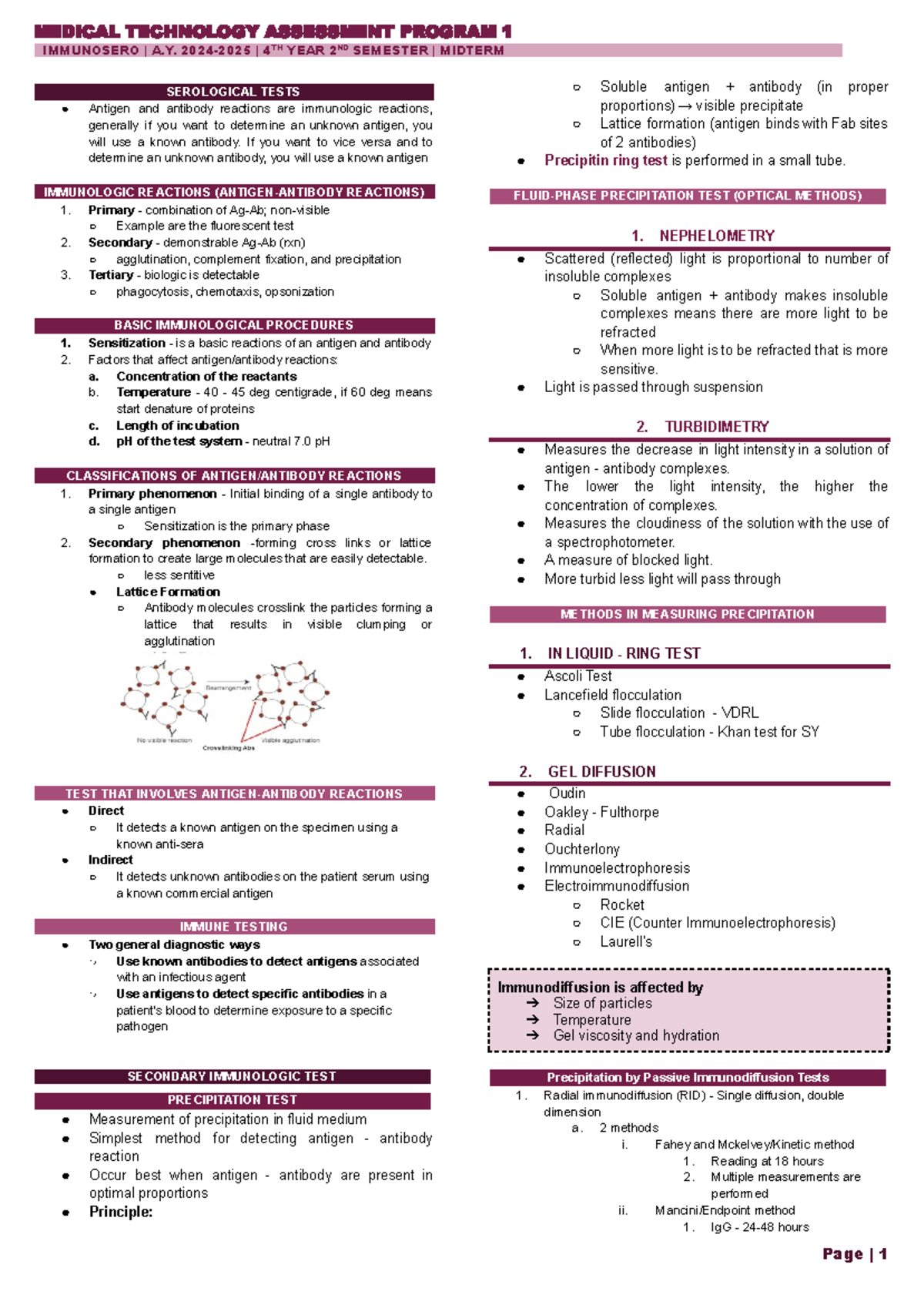 Immunosero A.Y. 4th Year 2nd Sem Midterm Study Guide on Serological ...