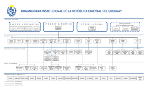 Proceso de formación en el fútbol campo - PROCESO DE FORMACIÓN EN EL ...