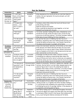 Ali cobby eckermann poems - module A - Language, Culture & Identity ...
