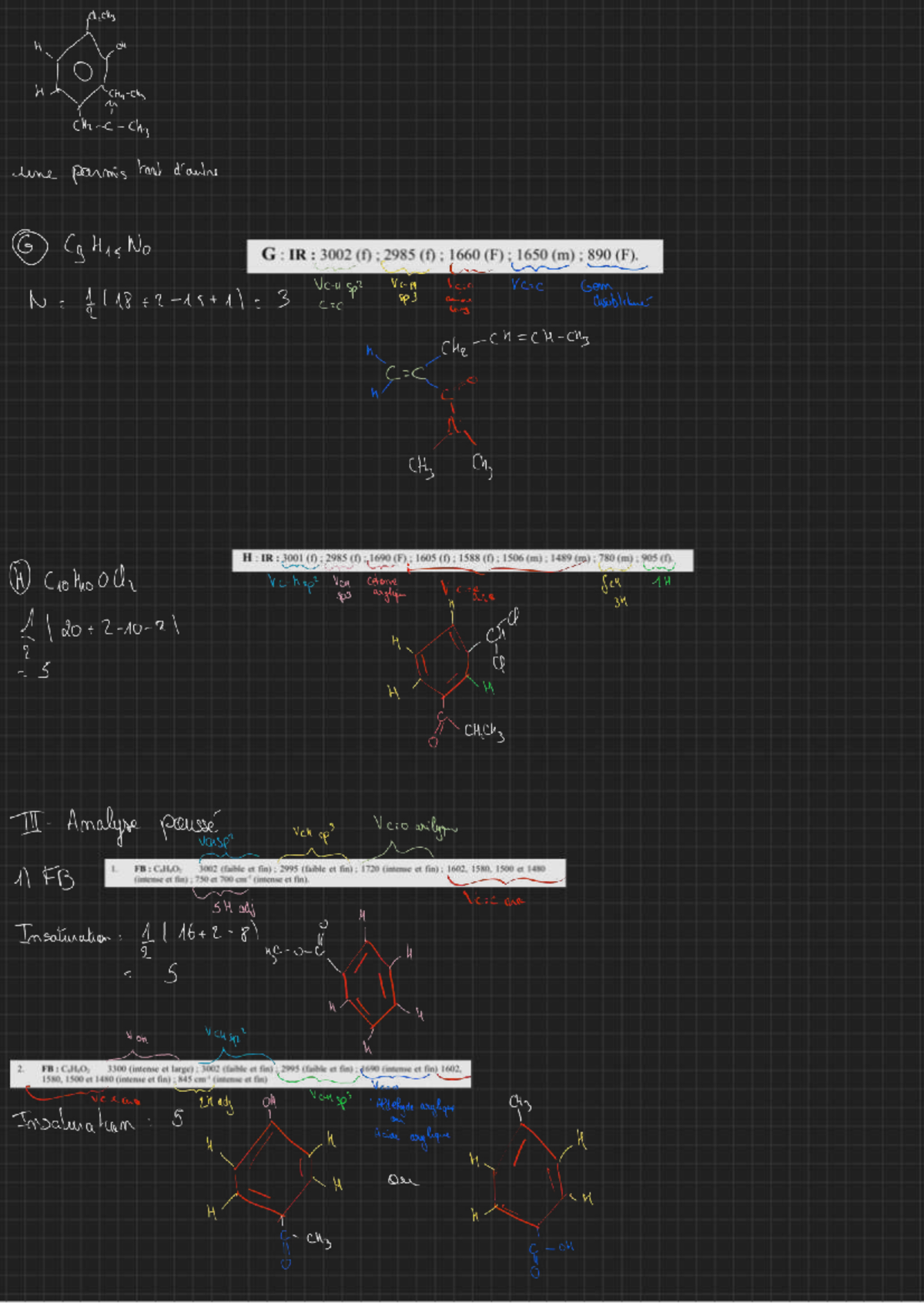 TD3 IR Analysis - CN2CN3 H Compounds and Spectra - Studocu