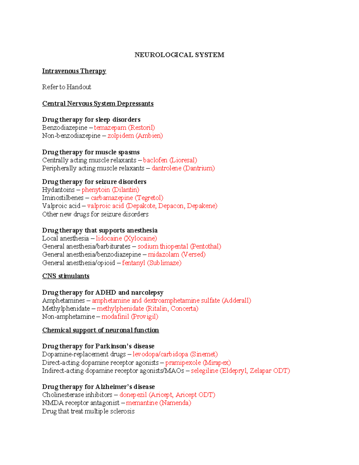 ATIbest Med List - NCLEX medication list - NEUROLOGICAL SYSTEM ...